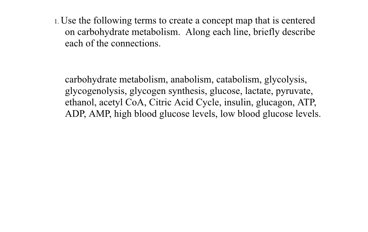 Solved metabolism concept mapUse the following terms to | Chegg.com