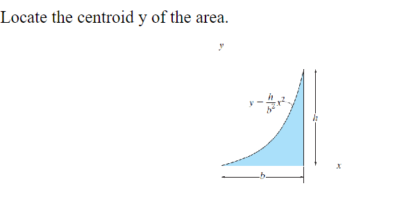 Solved Locate the centroid y of the area. | Chegg.com