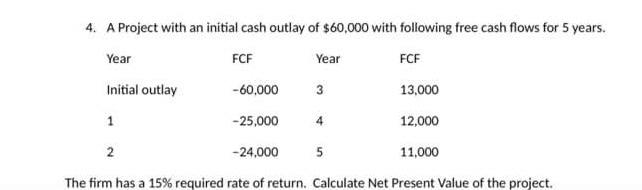Solved 4. A Project with an initial cash outlay of $60,000 | Chegg.com