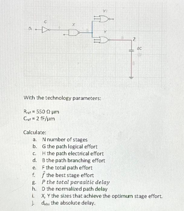 Solved With the technology parameters: Rref =550ΩμmCref | Chegg.com