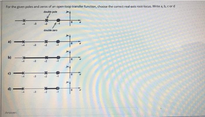 Solved For the given poles and zeros of an open-loop | Chegg.com