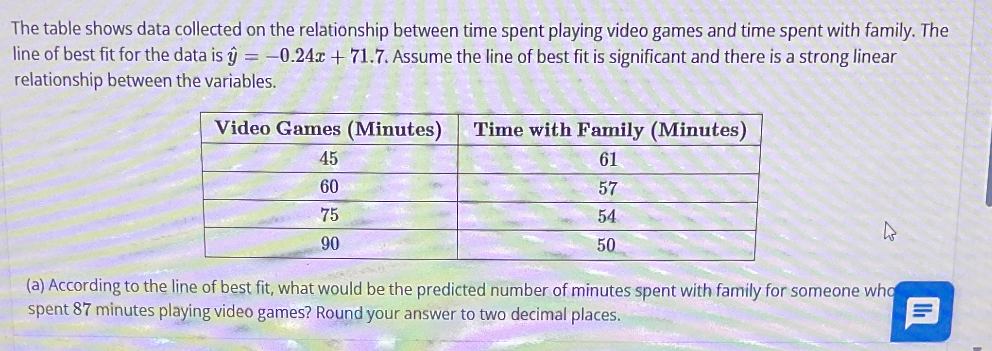 Solved The table shows data collected on the relationship | Chegg.com