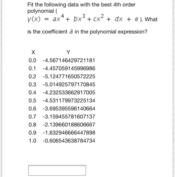 Solved Fit the following data with the best 4th order | Chegg.com