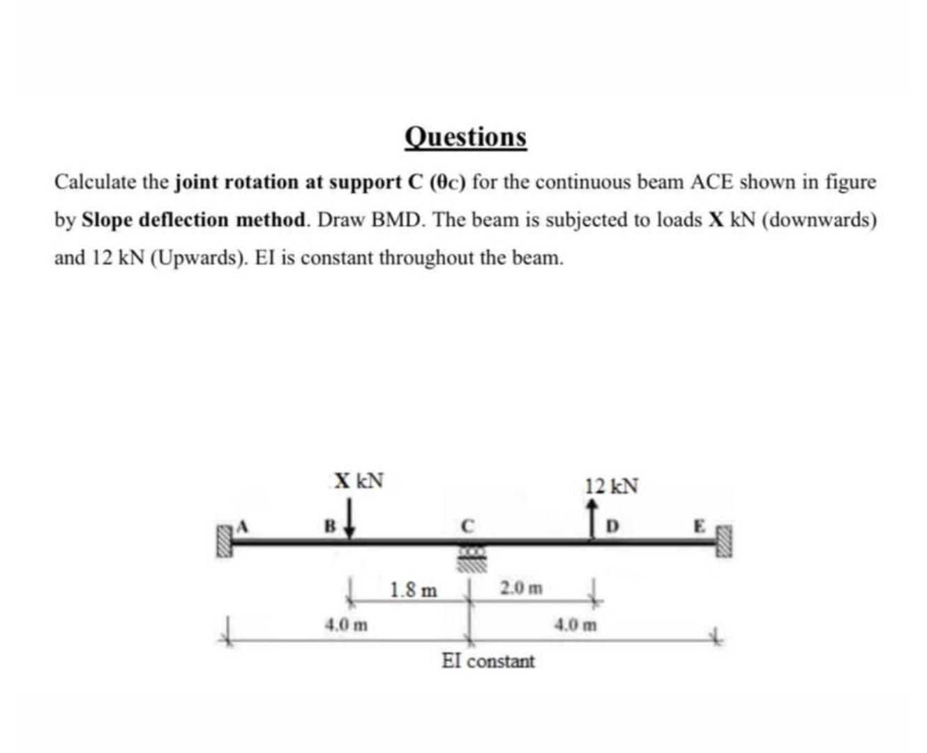 Solved Questions Calculate the joint rotation at support C | Chegg.com