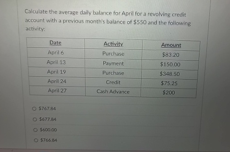 Solved Calculate the average daily balance for April for a | Chegg.com