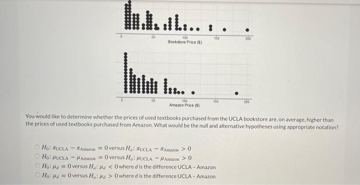 Solved The following summary statistics and two dotplots | Chegg.com