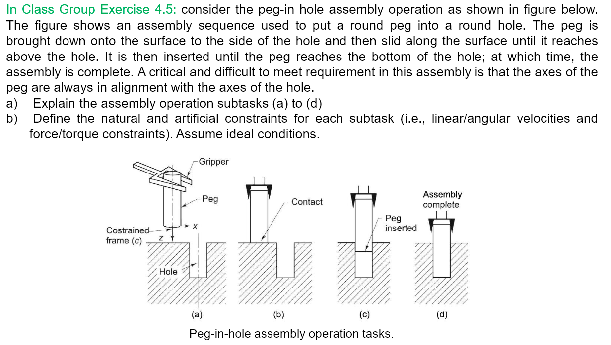 Solved In Class Group Exercise 4.5: consider the peg-in hole | Chegg.com