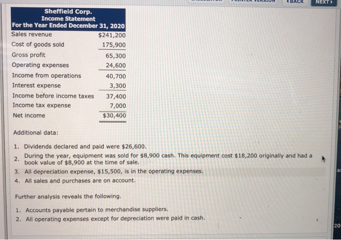 Solved CALCULATOR PRINTER VERSION Problem 12-08A a-b (Part | Chegg.com