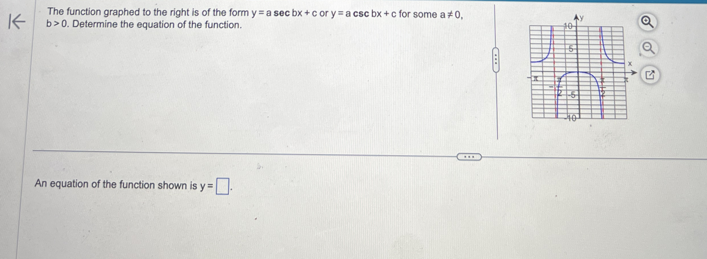 Solved The function graphed to the right is of the form | Chegg.com