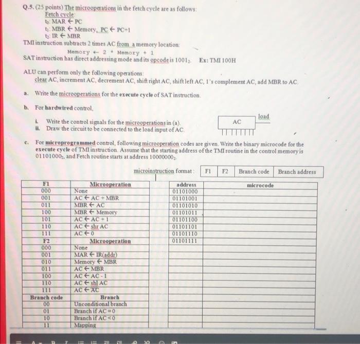 Solved Q.5. (25 points) The microoperations in the fetch | Chegg.com