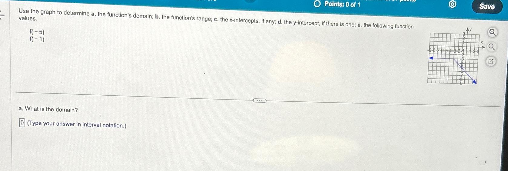 Solved Points: 0 ﻿of 1Use the graph to determine a. ﻿the | Chegg.com