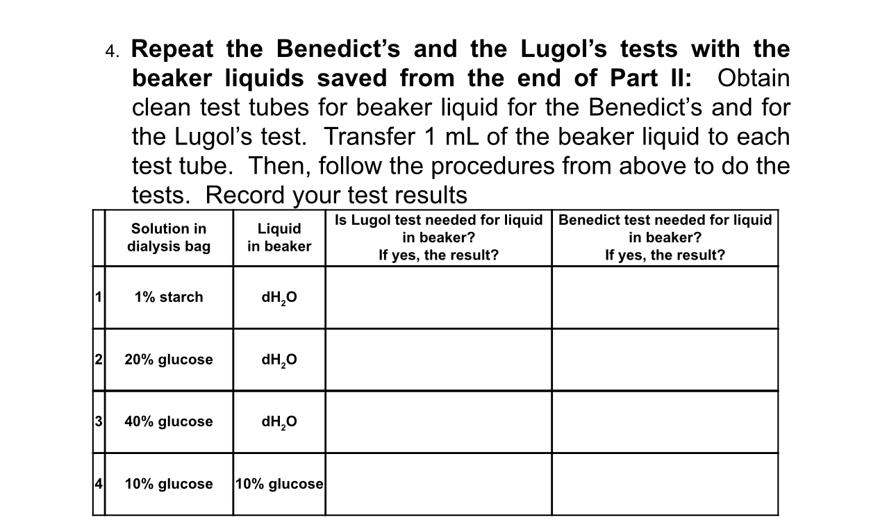 Solved Repeat the Benedict's and the Lugol's tests with | Chegg.com