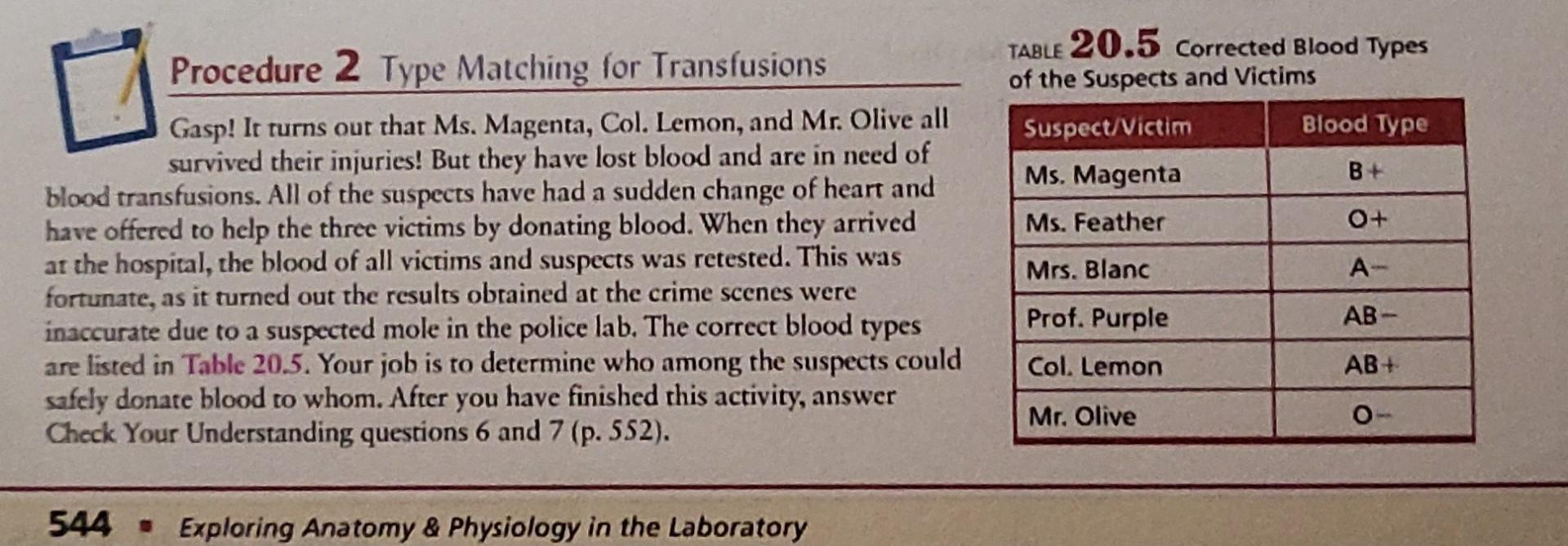 Solved TABLE 20.5 Corrected Blood Types of the Suspects and | Chegg.com