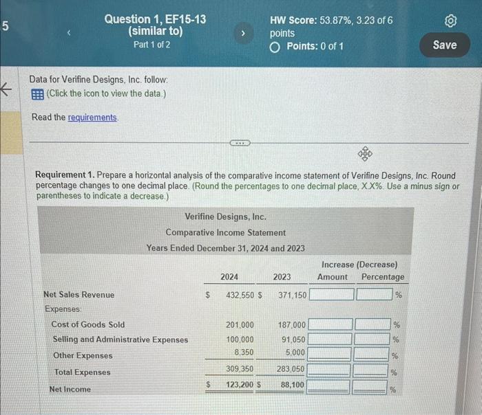 Solved Requirement 1. Prepare a horizontal analysis of the | Chegg.com