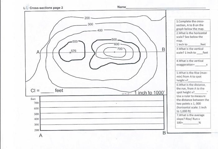 Solved LG Cross-sections page 2 Name 200 300 400 1. Complete | Chegg.com