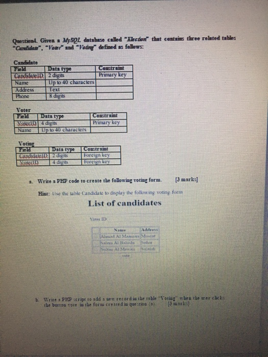 Solved Questiond. Given - MySQL database called "Hechon that | Chegg.com