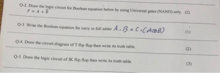 Solved Q-2. Draw the logic circuit for Boolean equation | Chegg.com