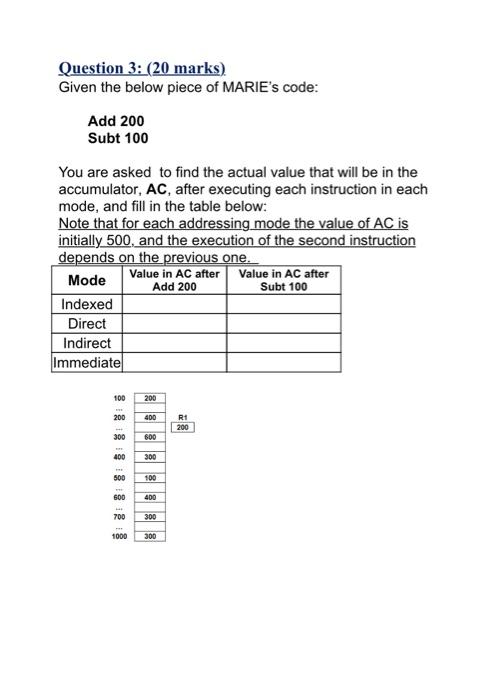 Solved Question 5 15 Marks A Using The Marie Assembly