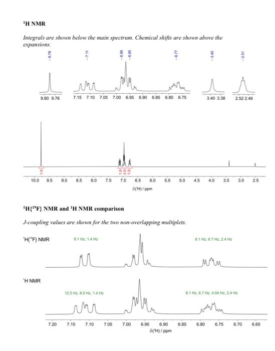 d) Use the NMR data to complete the following table | Chegg.com