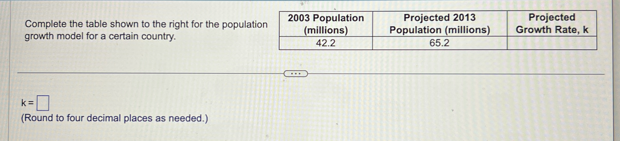 Solved Complete the table shown to the right for the | Chegg.com