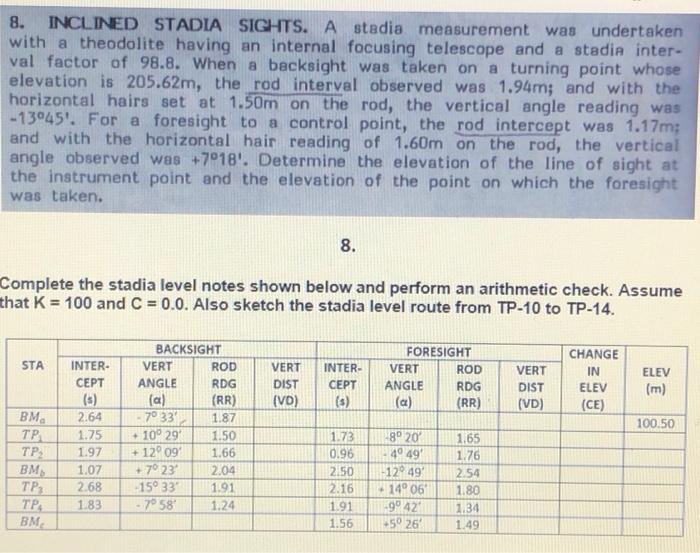 Solved 1. STADIA INTERVAL FACTOR. A theodolite is set up at | Chegg.com