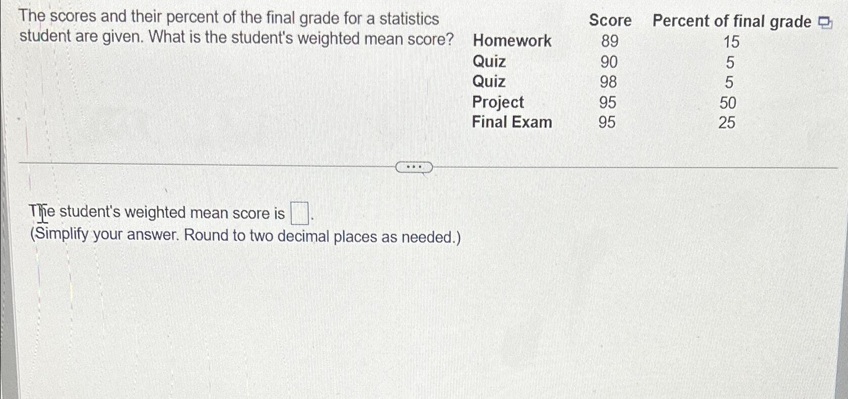 Solved The scores and their percent of the final grade for a | Chegg.com