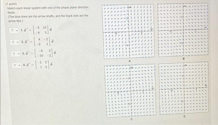 Solved (1 point) Match each linear system with one of the | Chegg.com
