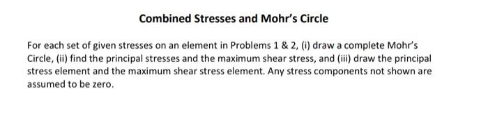For each set of given stresses on an element (i) draw | Chegg.com