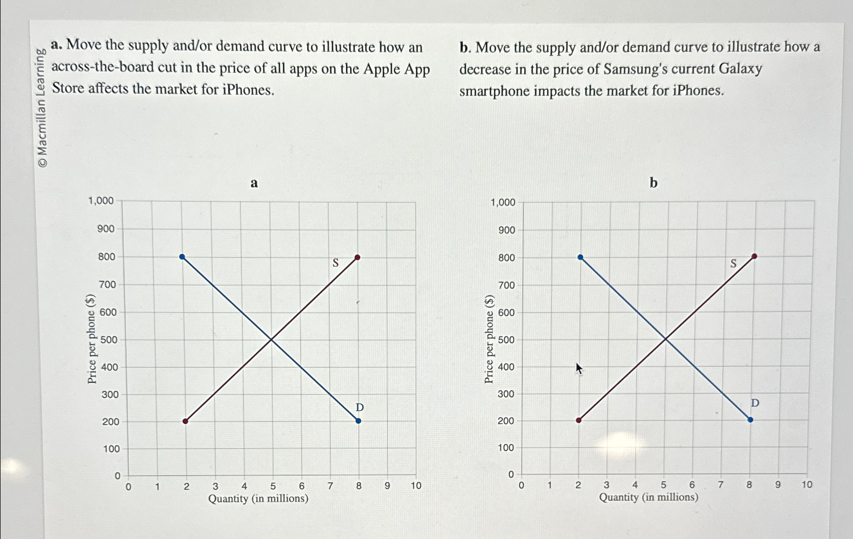 Solved no a. ﻿Move the supply and/or demand curve to | Chegg.com