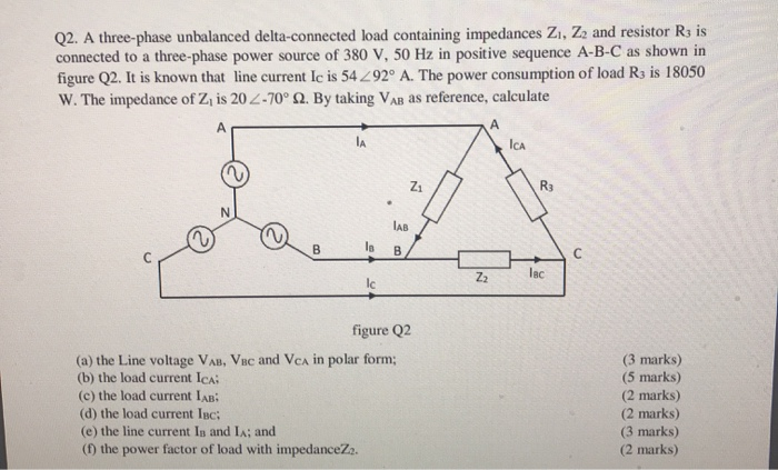Solved Q2. A three-phase unbalanced delta-connected load | Chegg.com