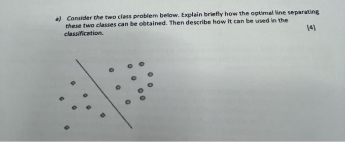 Solved a) Consider the two class problem below. Explain | Chegg.com