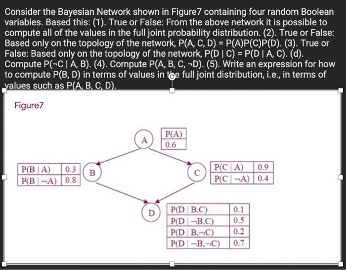Consider the Bayesian Network shown in Figure 7 | Chegg.com