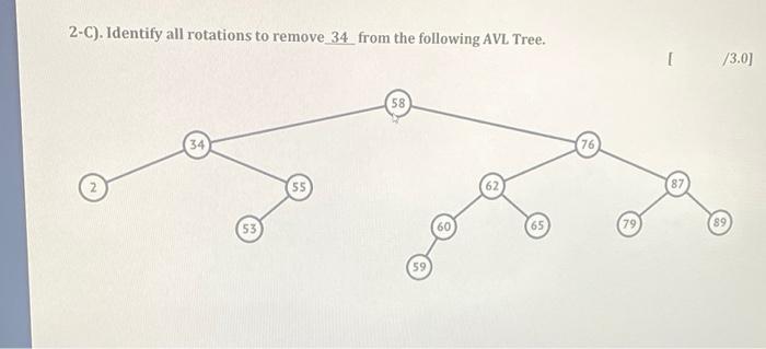 Solved 2-C). Identify all rotations to remove 34 from the | Chegg.com