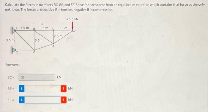 Solved Calculate the forces in members BC, BE, and EF. Solve | Chegg.com