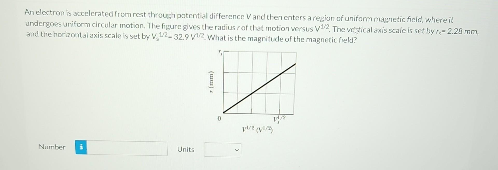 Solved An electron is accelerated from rest through | Chegg.com