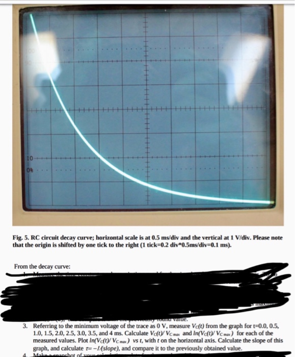 Solved ++++++ +++ ++++++ ++ ++ Fig. 5. RC circuit decay | Chegg.com