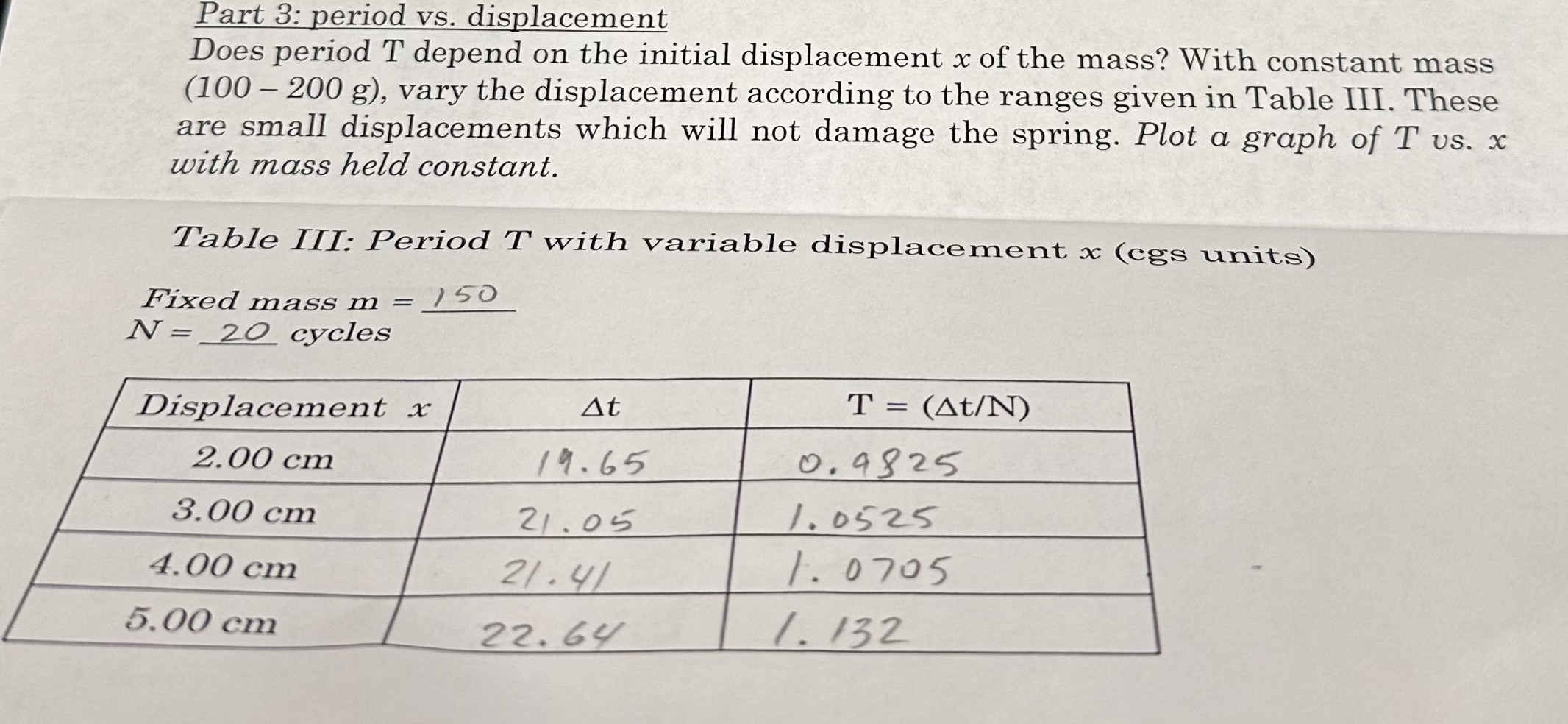 Solved Need help with plotting a graph of T vs x with mass | Chegg.com