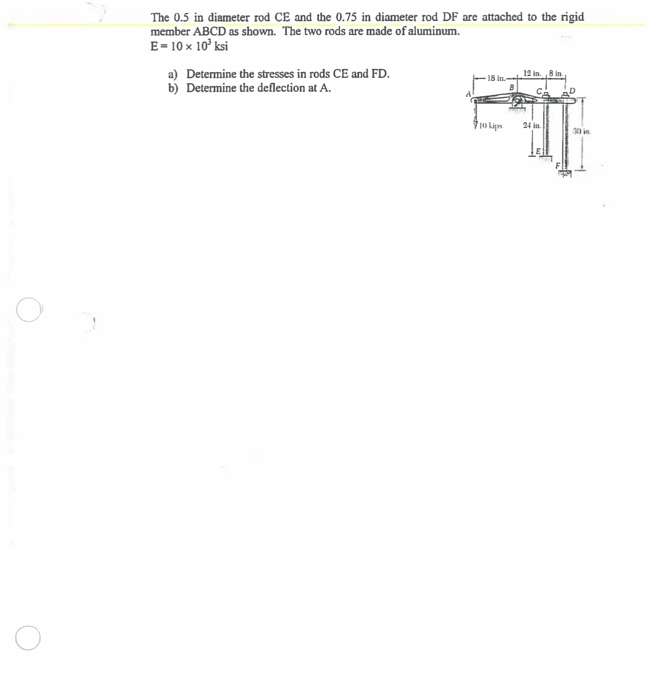 Solved The 0.5 ﻿in diameter rod CE and the 0.75 ﻿in diameter | Chegg.com