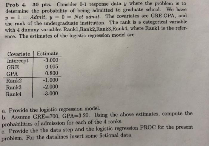 Solved Prob 4. 30 pts. Consider 0-1 response data y where | Chegg.com Solved Prob 4. 30 pts. Consider 0-1 response data y where | Chegg.com