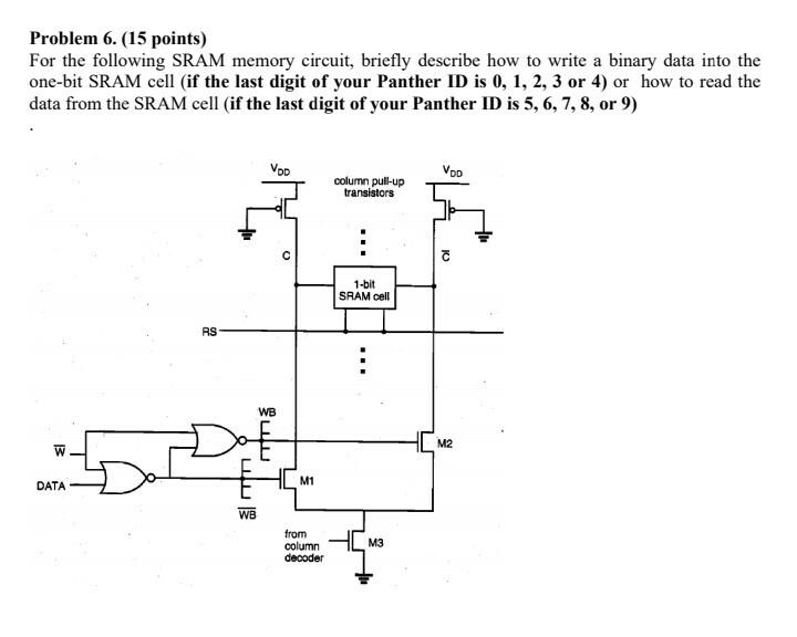 Solved Problem 6. (15 points) For the following SRAM memory | Chegg.com