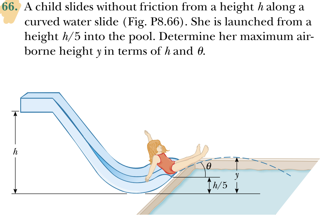 Solved A child slides without friction from a height h | Chegg.com