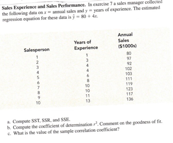 Solved Sales Experience and Sales Performance. In exercise 7 | Chegg.com