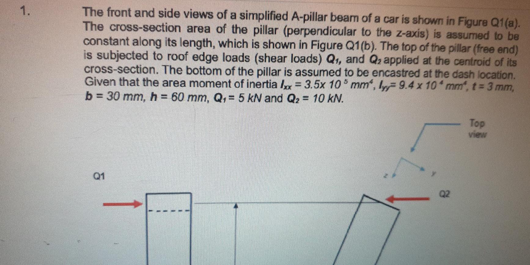 The front and side views of a simplified A-pillar | Chegg.com