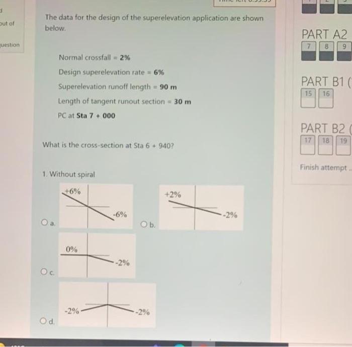 Solved Sut of The data for the design of the superelevation | Chegg.com