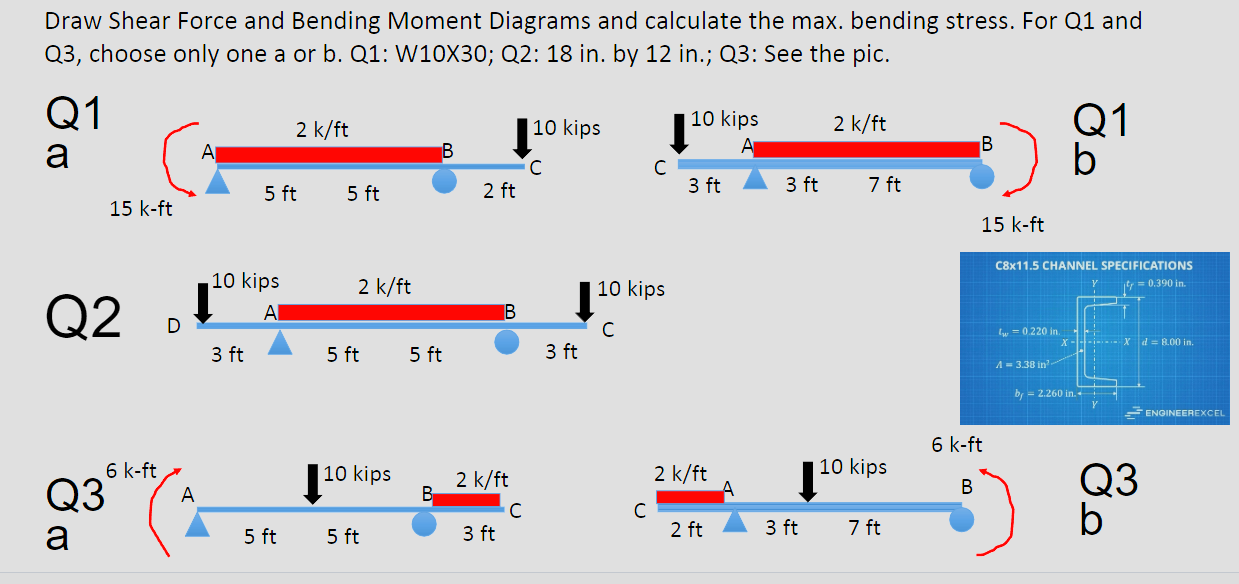 Solved Draw Shear Force and Bending Moment Diagrams and | Chegg.com