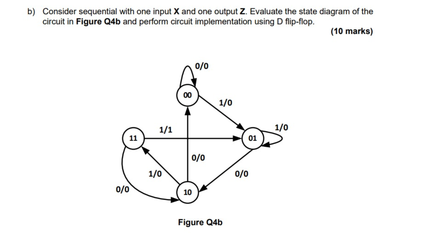 Solved b) Consider sequential with one input X and one | Chegg.com