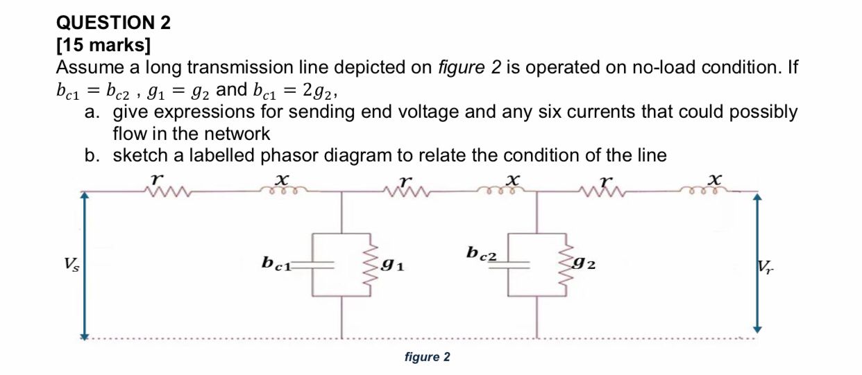Solved QUESTION 2[15 ﻿marks] ﻿Assume a long transmission | Chegg.com