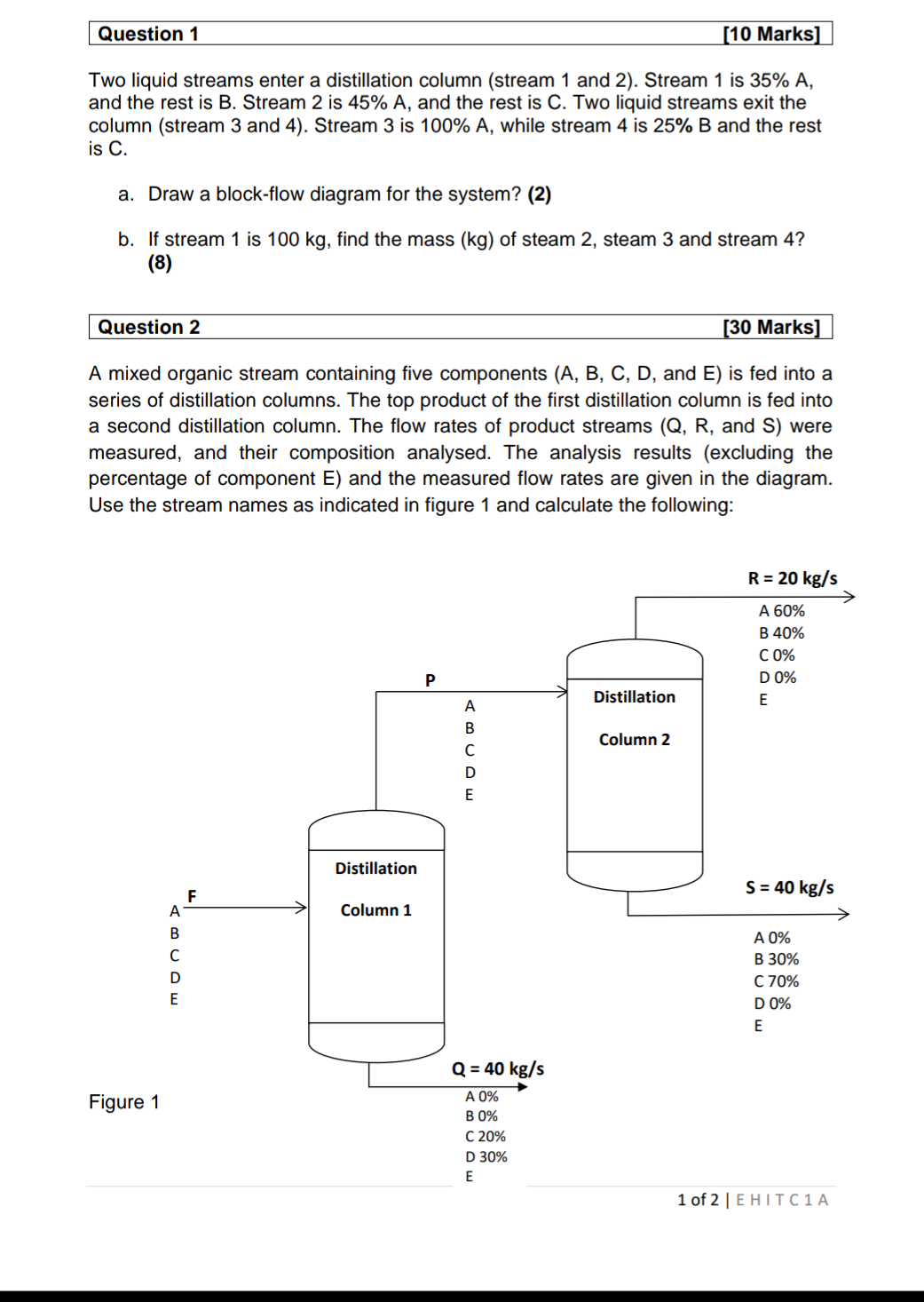 Solved Two liquid streams enter a distillation column | Chegg.com
