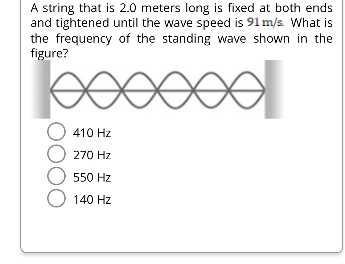 Solved A string that is 2.0 ﻿meters long is fixed at both | Chegg.com