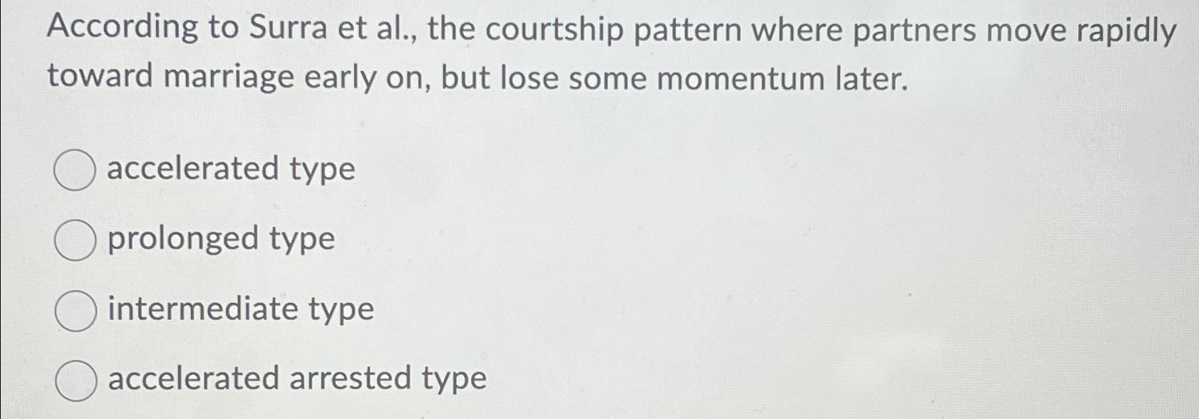 Solved According to Surra et al., ﻿the courtship pattern | Chegg.com